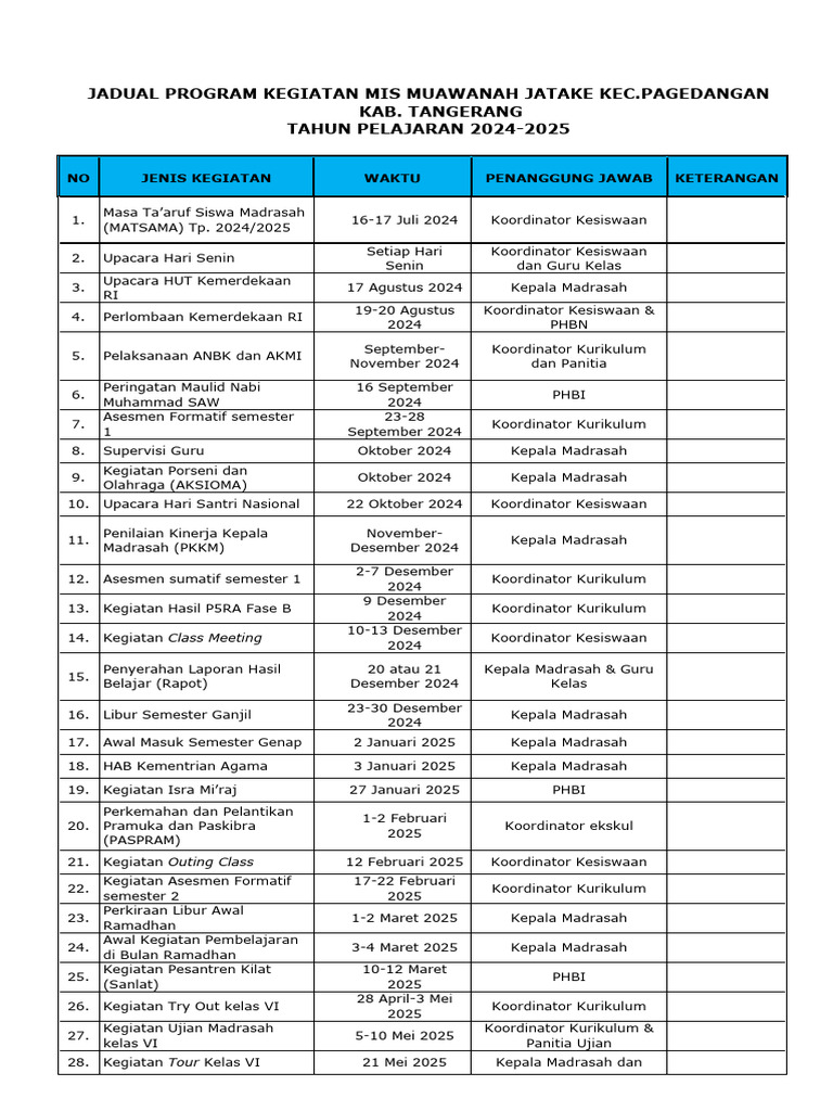 Jadual Kegiatan MIS - Mu'awanah 2024 - 2025 Potrait | PDF