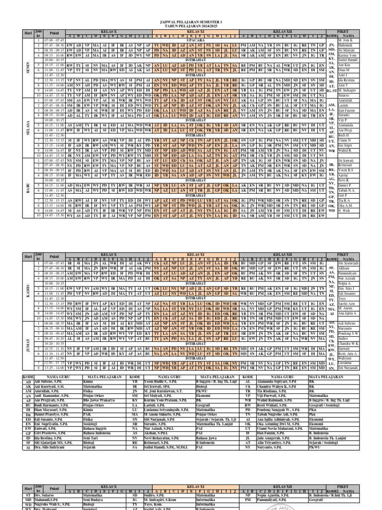 Jadwal Pelajaran Sem 1 Ta 2024-2025 | PDF