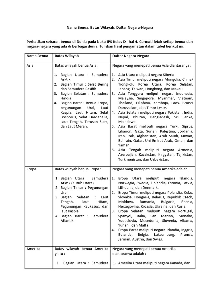 Benua, Batas, dan Negara di Dunia | PDF