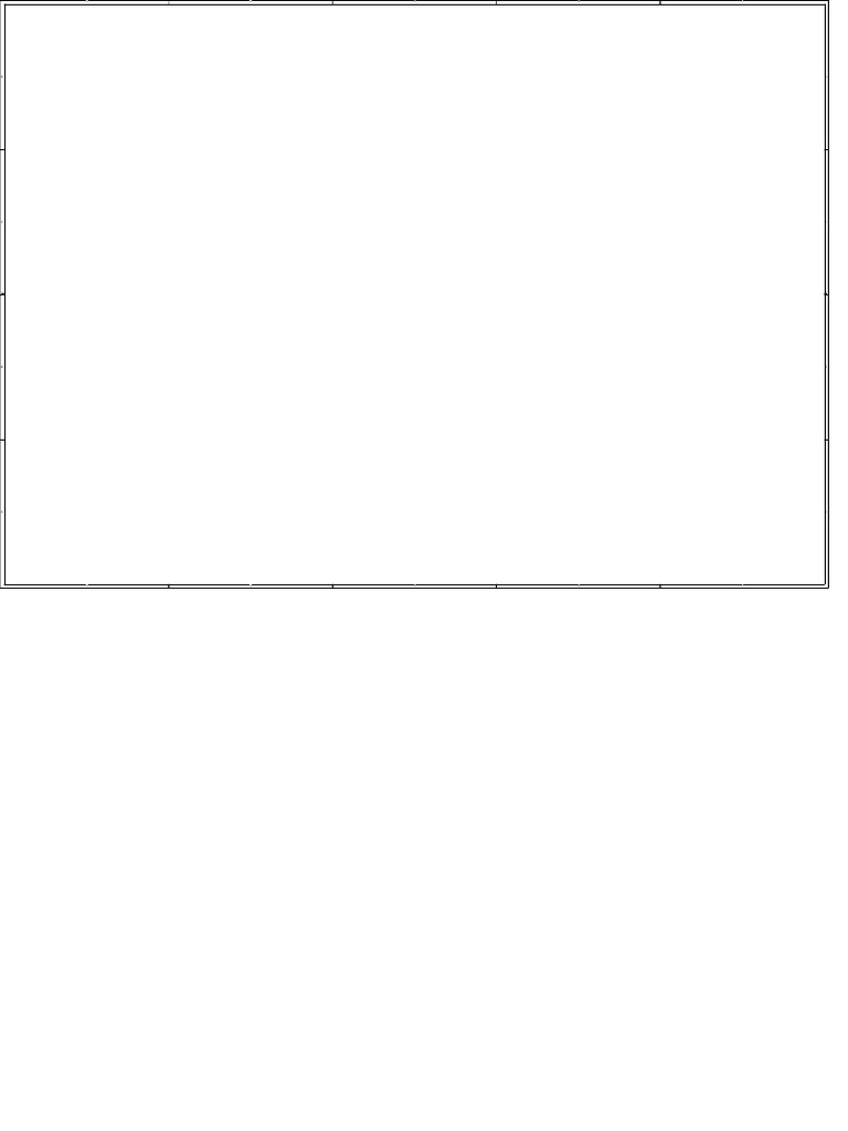 NM-D461 Rev0.1 | PDF | Computer Engineering | Computing