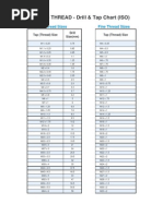 Metric Thread Gages Standard Pitch Diameter Chart: Gage Assembly ...