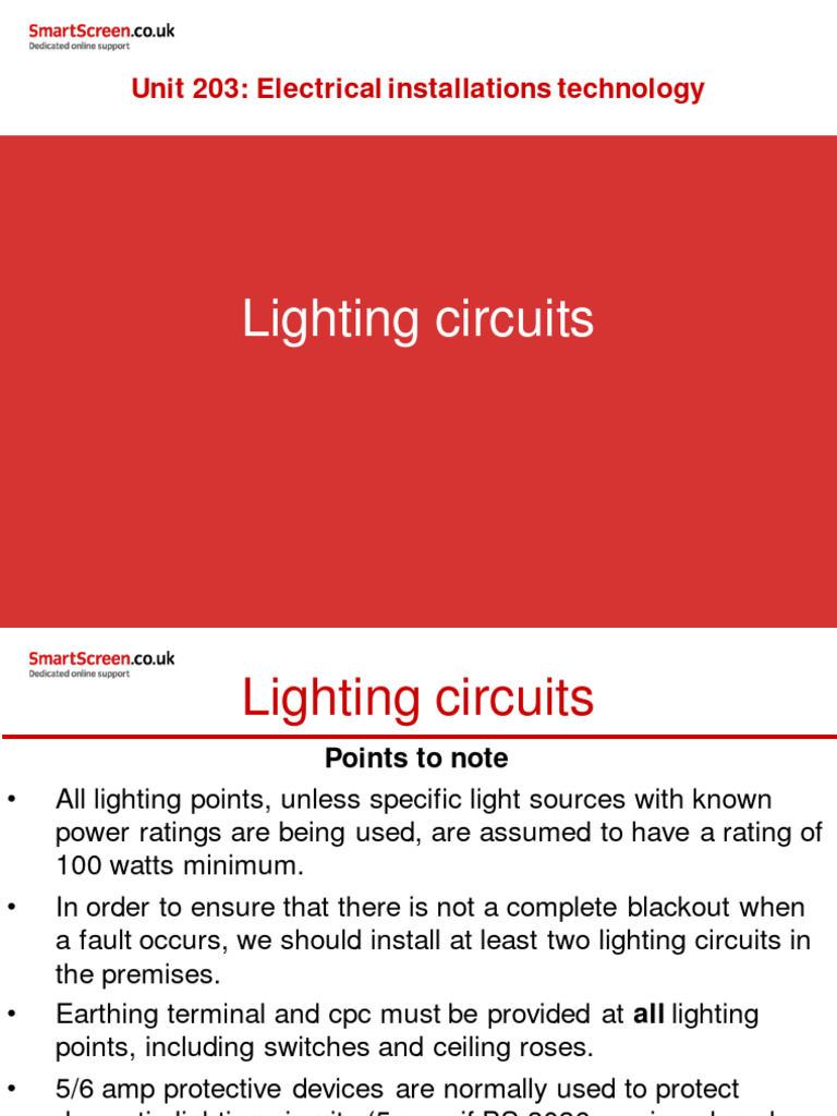 2365 - 02 - l2 - 203 - Presentation - 05 Mod | PDF