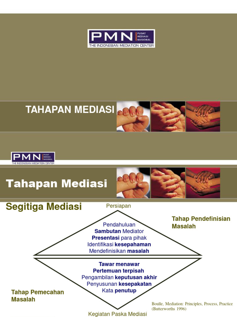 Tahapan Mediasi | PDF