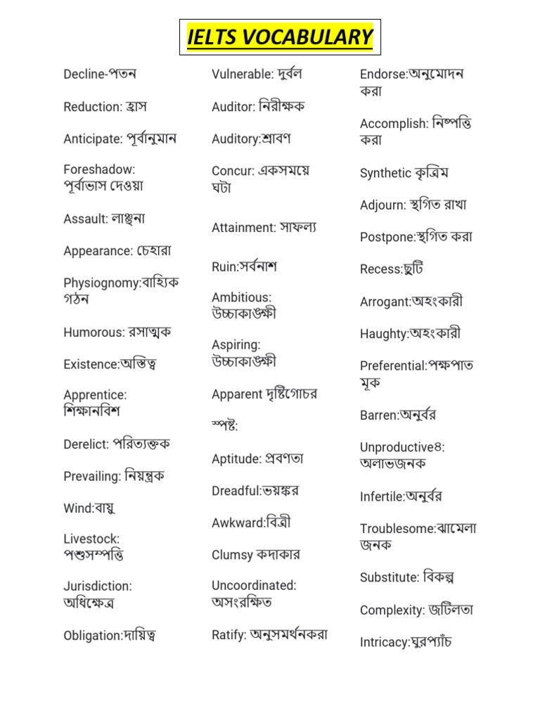 Ielts Vocabulary | PDF