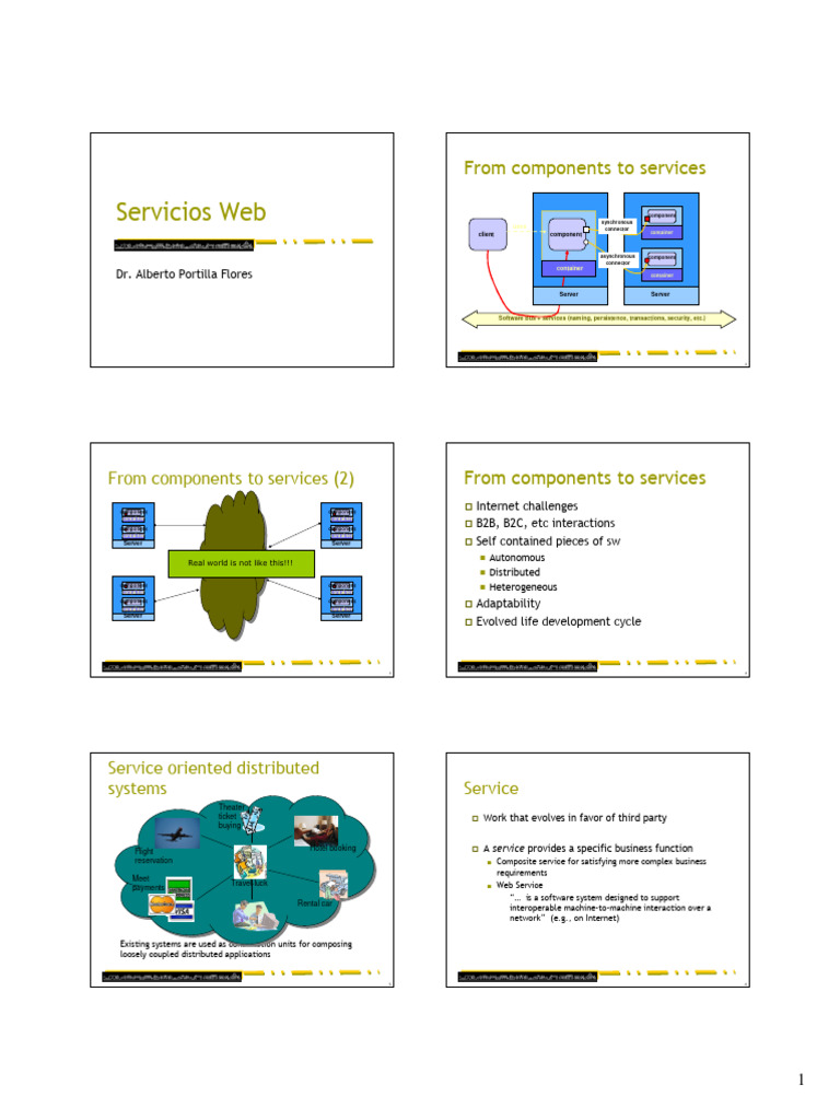 IV-Servicios Web | PDF | Jabón | Estándares del consorcio World Wide Web