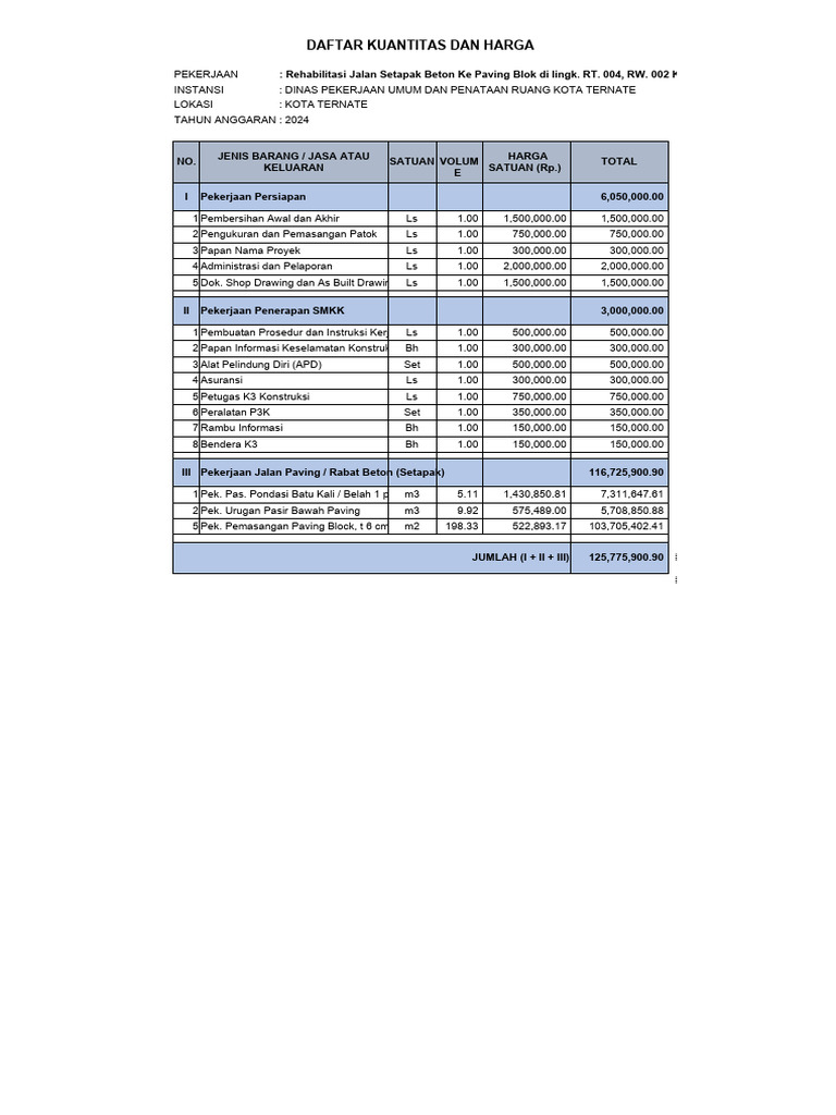 DKH Jalan Setapak Tafure | PDF