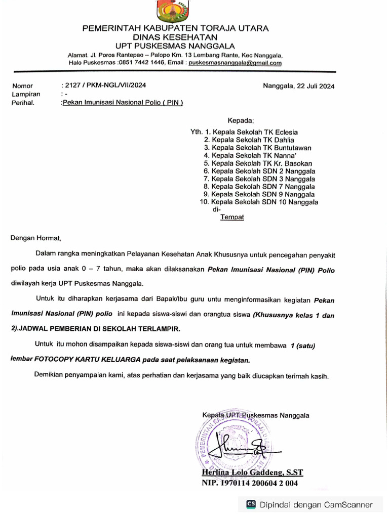 Persuratan PIN SD | PDF