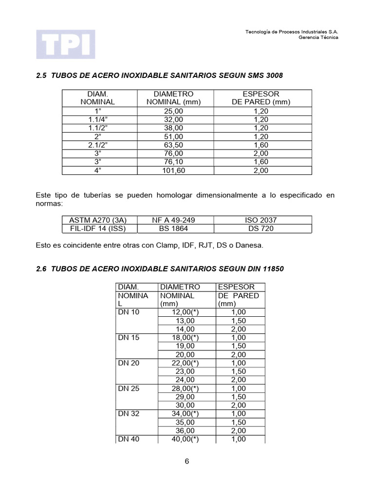Tubos Sanitarios según SMS 3008 y DIN 11850 | PDF | Acero | Materiales ...