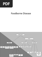12 Step Shoemaker Protocol For Cirs | PDF | Inflammation | Immune System