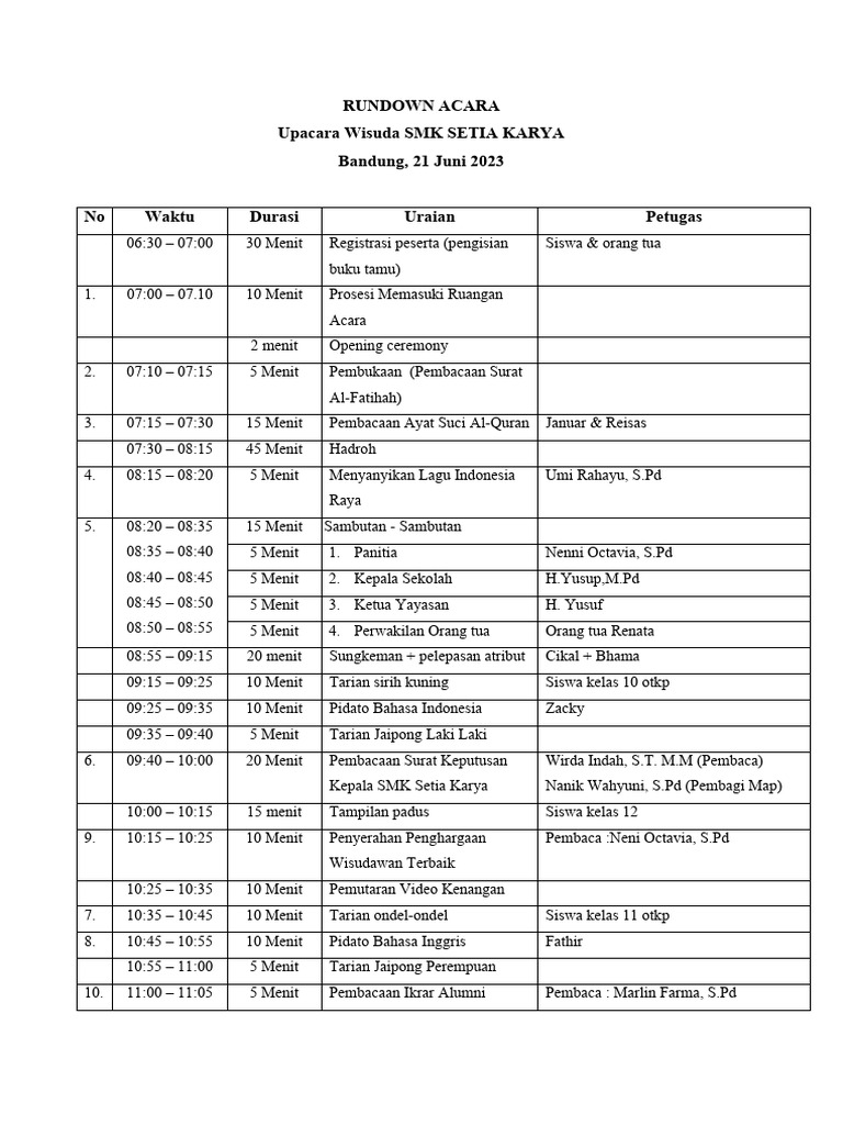 Rundown Acara Wisuda SMK Sekar | PDF
