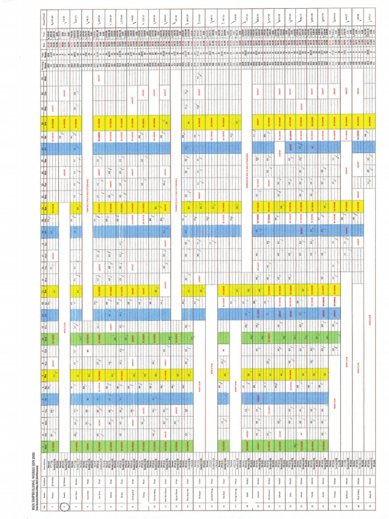 RKN Time Sheet QC May | PDF