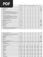 Wires Philflex Price List Aiti 4-29-24 | PDF