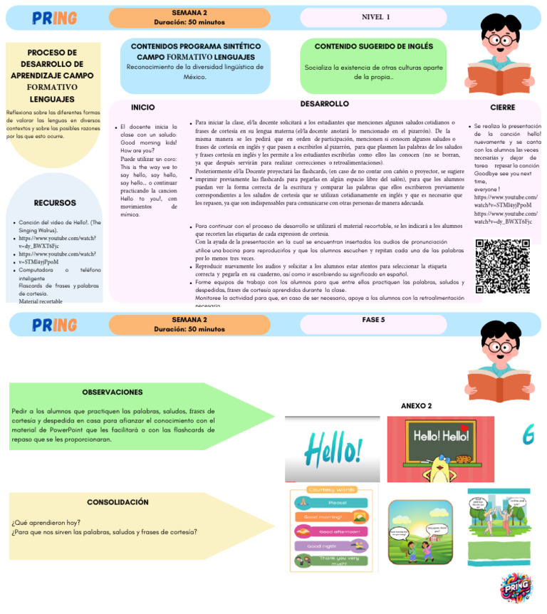 Ficha 2B | PDF | Comunicación humana | Cognición