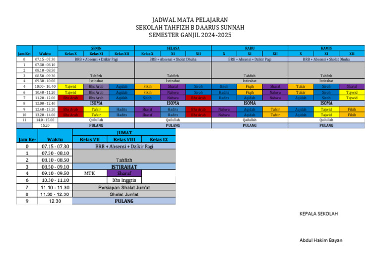 JADWAL MATA PELAJARAN sma rev | PDF