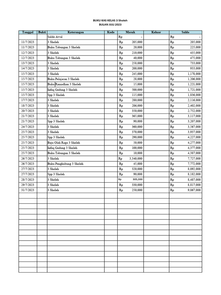 BKK Sholeh 2023-2024 Rekapp | PDF