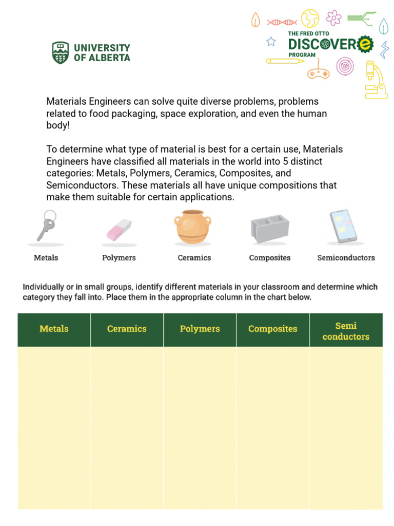 Intro To Materials Eng - Merged | PDF | Materials Science | Chemistry