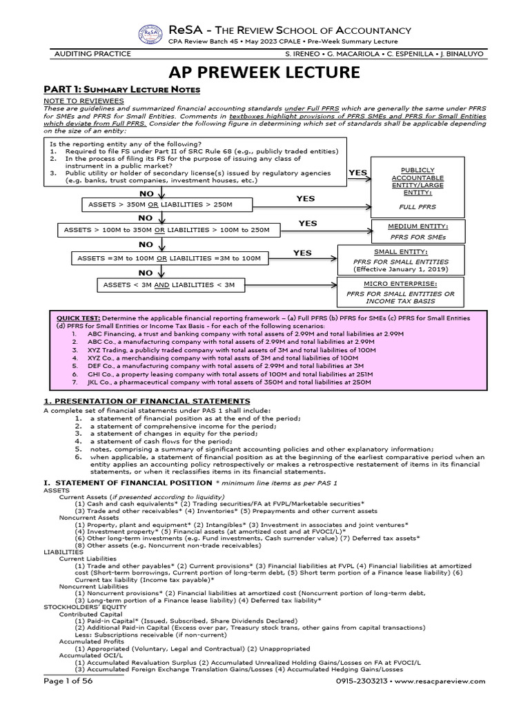 AP Preweek B45 | PDF | Historical Cost | Debt