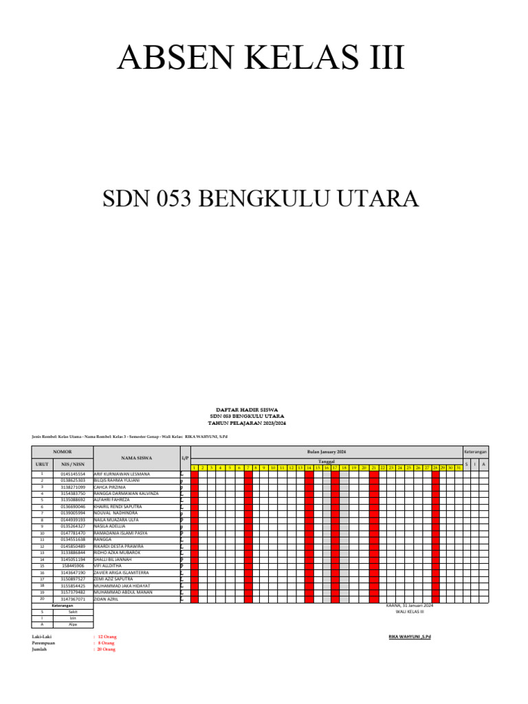 Daftar Hadir Kelas 3 SDN 053 2023/2024 | PDF