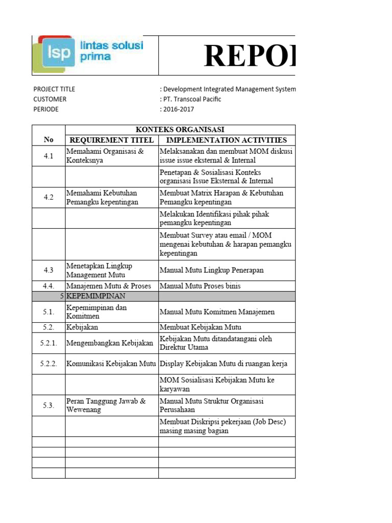 Report Progres Per Klausul PT. TCP | PDF | Bisnis | Seni