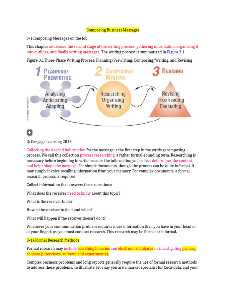 Composing Business Messages | PDF | Language Mechanics | Syntax