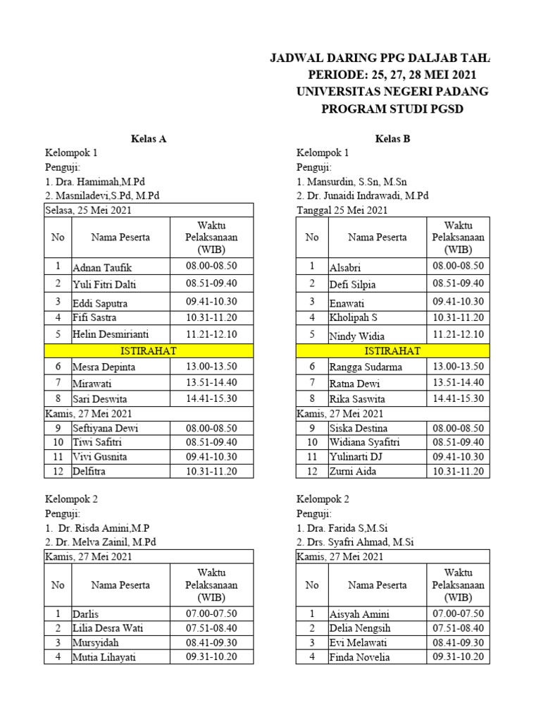 Rincian Jadwal PPG Ujian Komprehensif PGSD Akt 1 2021-1 | PDF