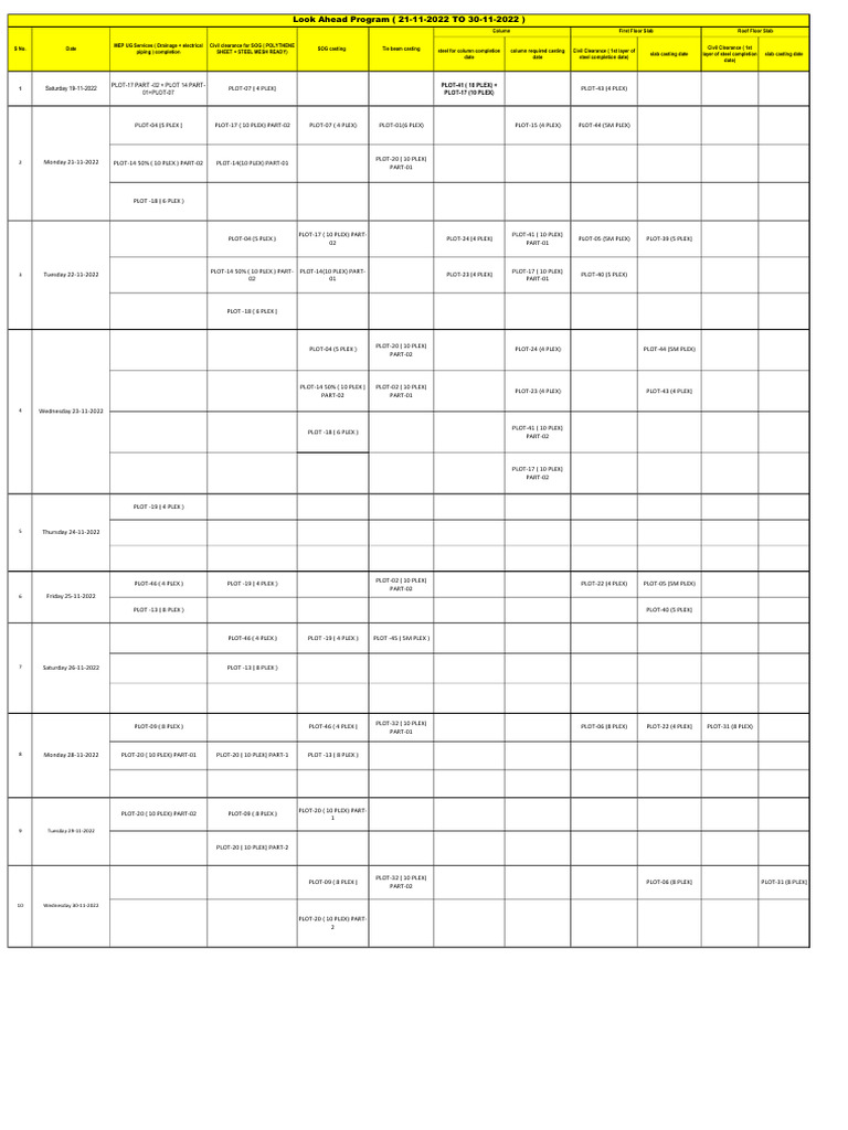 Look Ahead Program (21-11-2022 To 30-11-2022) | PDF | Building ...