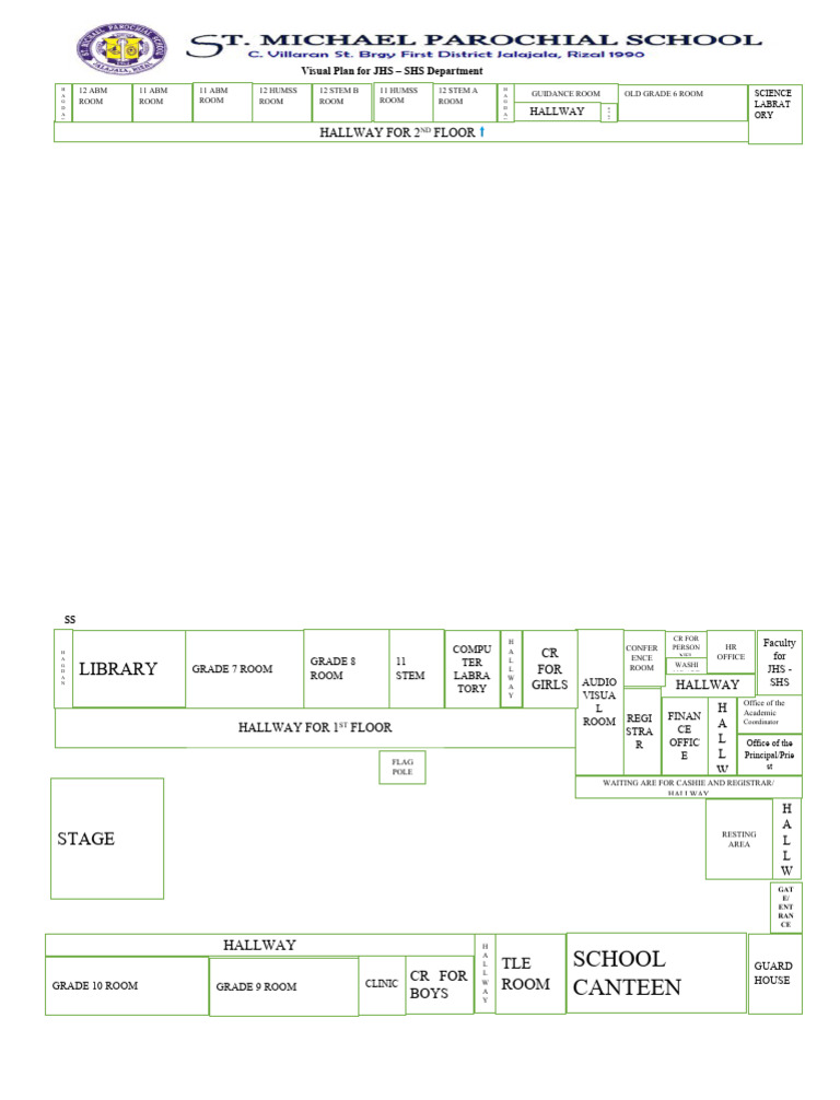 Visual Plan For JHS - SHS DEPT | PDF