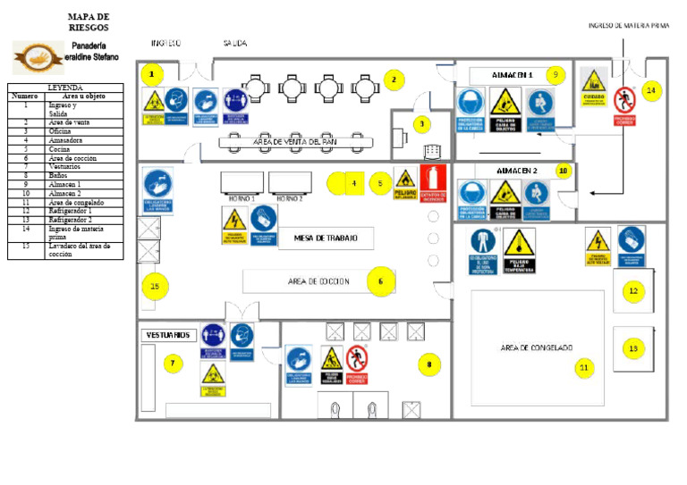 MAPA DE RIESGOS - Listo | PDF