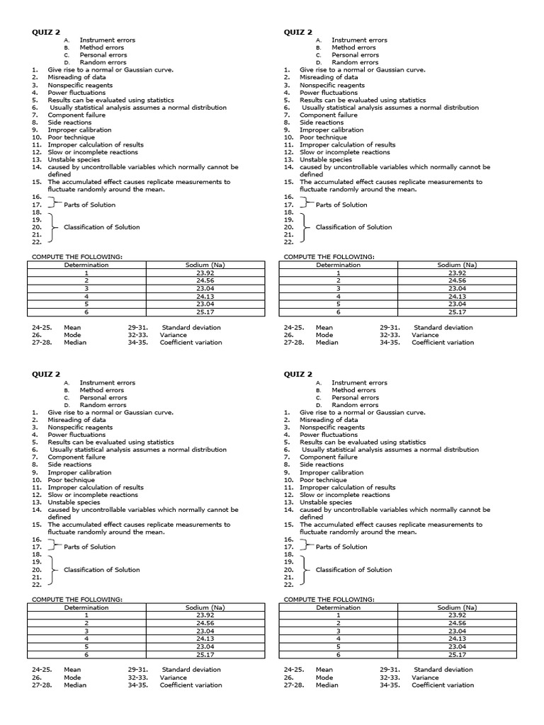 QUIZ 2 Errors and Solution | PDF | Normal Distribution | Statistics