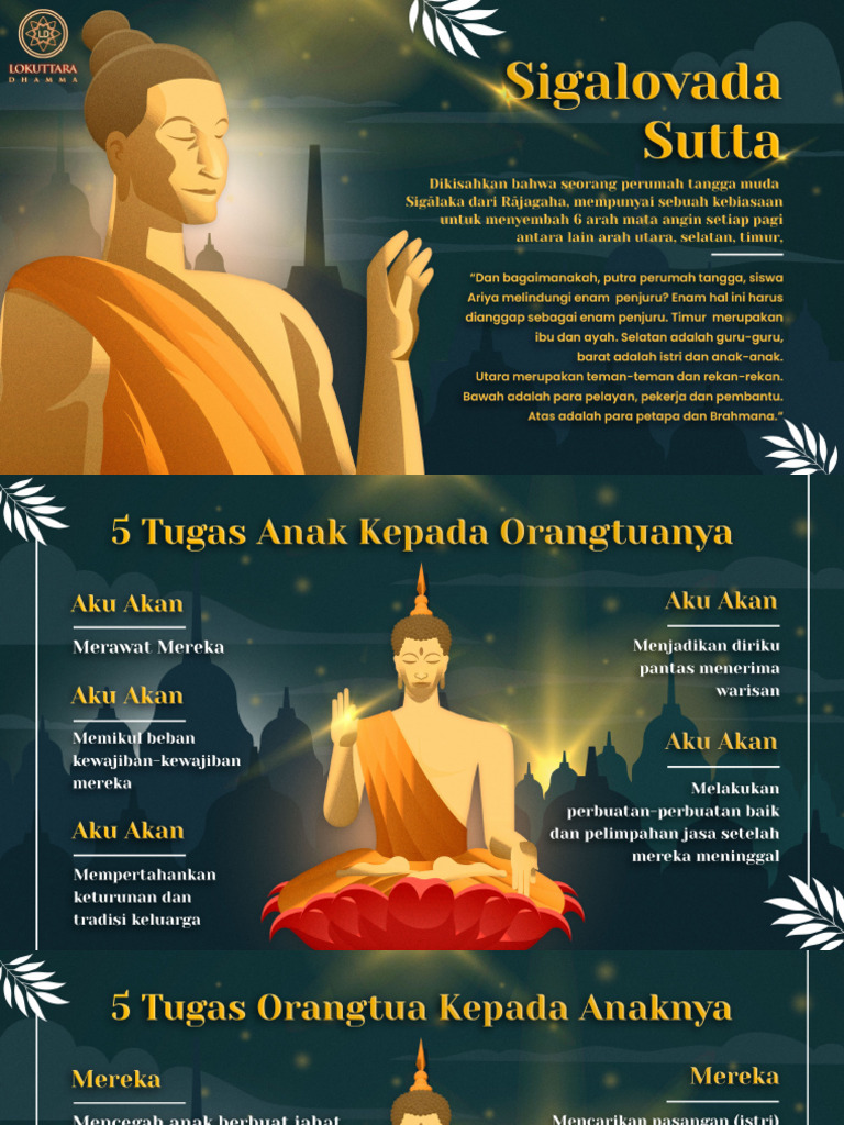 Sigalovada Sutta | PDF