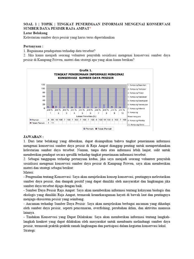 Tahap 2 Arah Pemuda | PDF