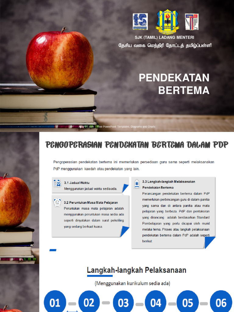 Pendekatan Bertema | PDF