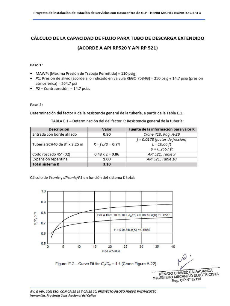 Calculo API RP 520 y API RP 521-1 | PDF | Dinámica de fluidos ...