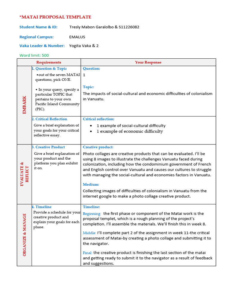 S11226082-MATAI PROPOSAL TEMPLATE | PDF | Cognition | Human Communication