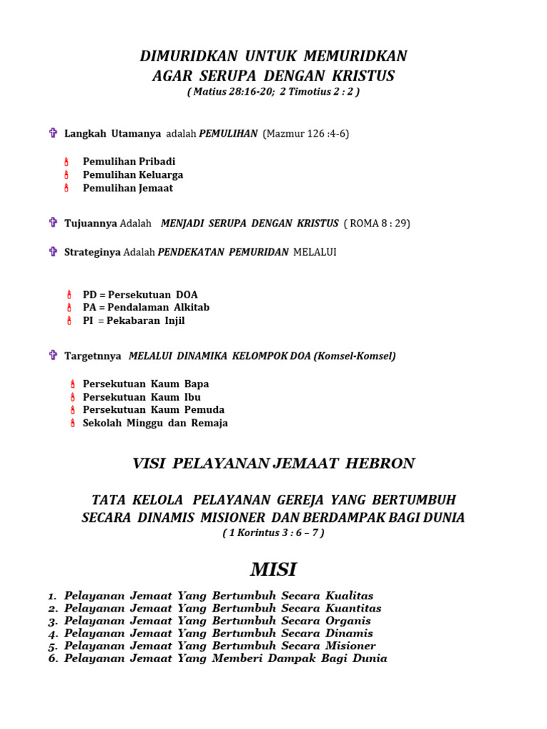 Pemuridan untuk Menjadi Serupa Kristus | PDF