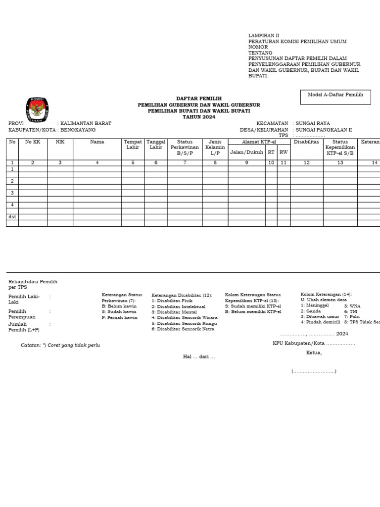 05 Formulir DPHP DPS | PDF