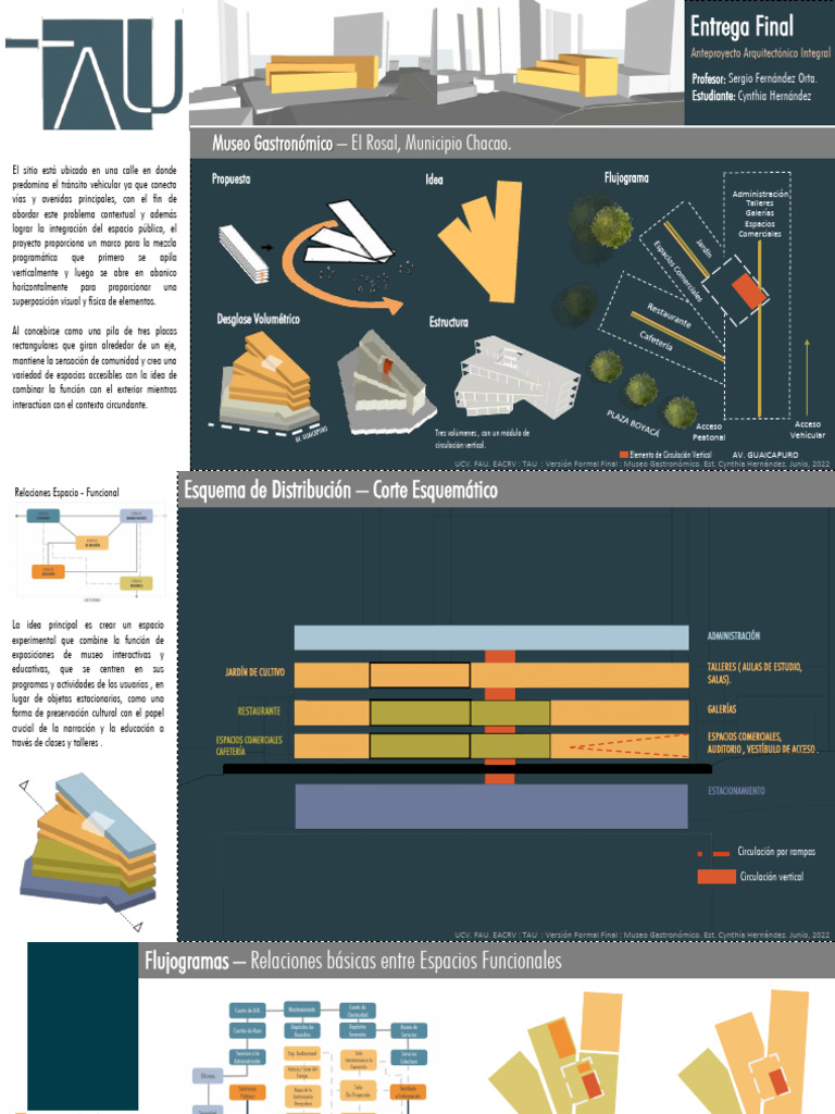 2022.1 D2.8 E7 Hernández C | PDF