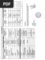 AM92 Assured Lives Mortality Table | PDF