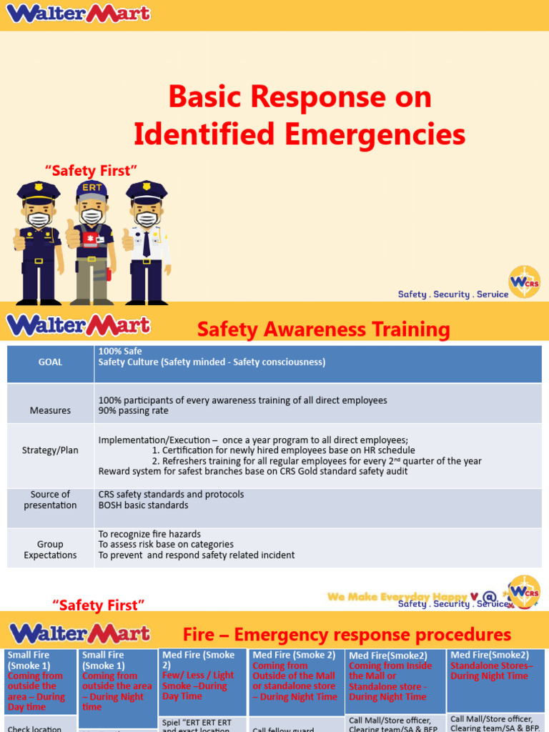Emergency Response Procedures Guide | PDF | Tsunami | Fires