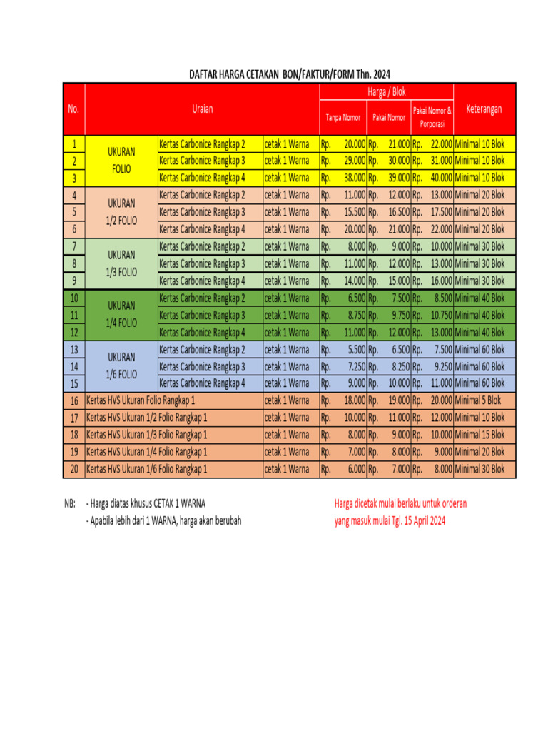 Daftar Harga Bon Faktur 2024 | PDF
