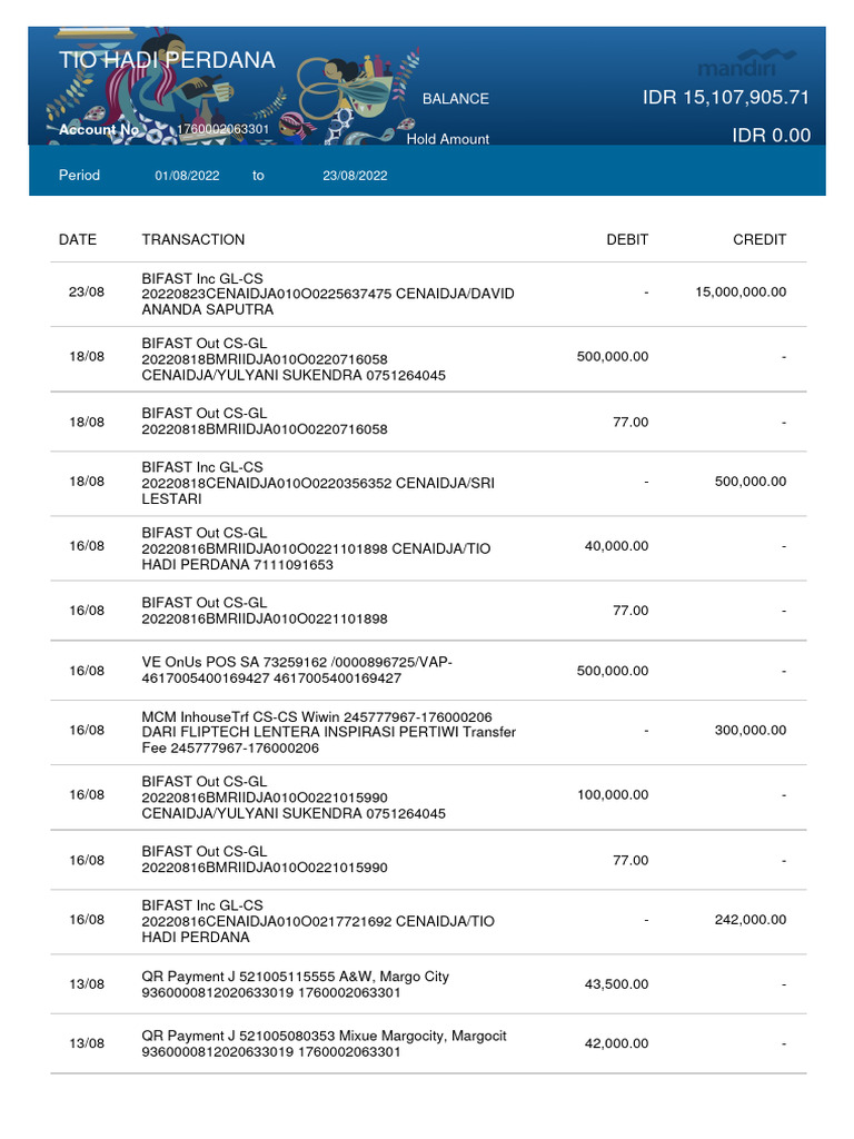 Customer Inquiry Report | PDF | Debit Card | Business
