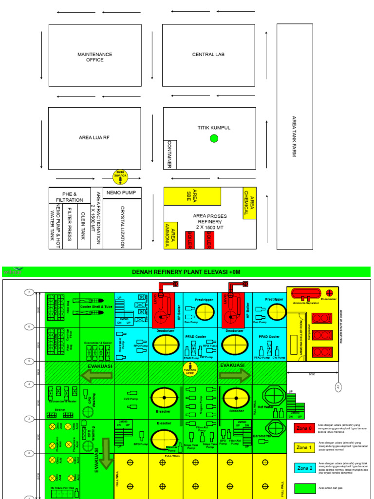 Denah Refrak A4 Rev | PDF | Chemistry | Chemical Engineering