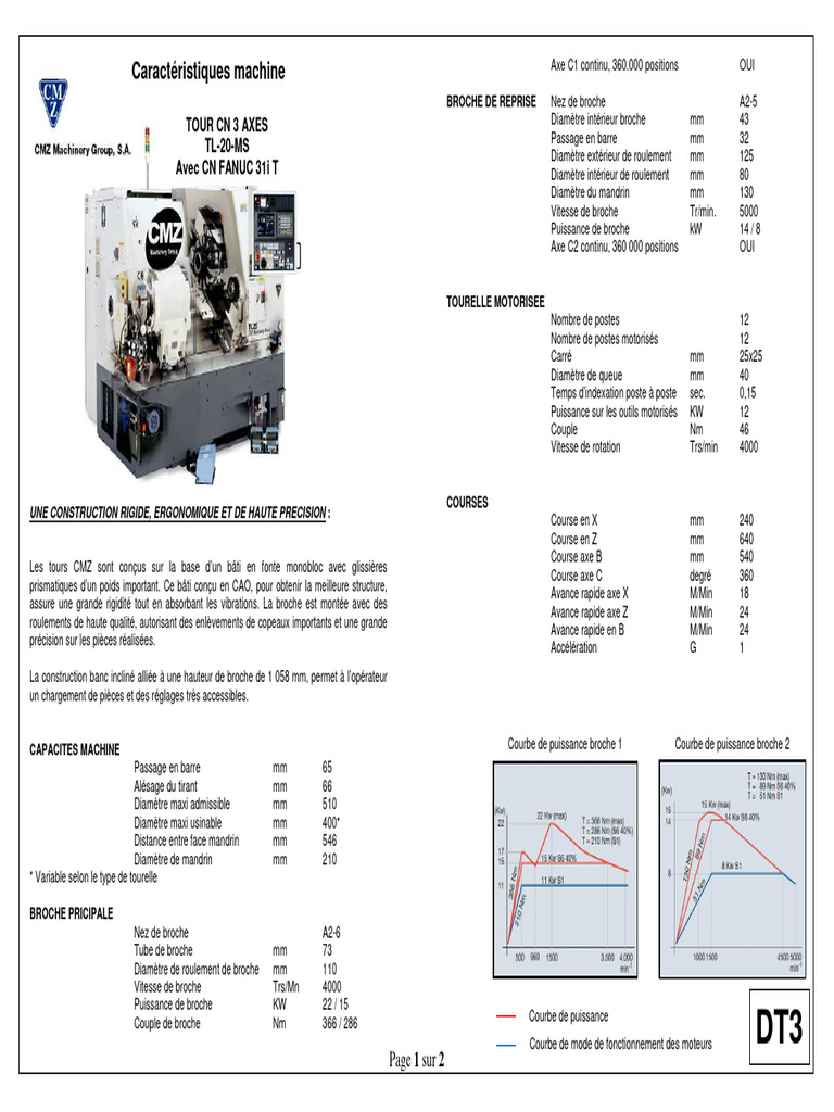 DT3-Caracteristique Et Fonctionnement Machine | PDF