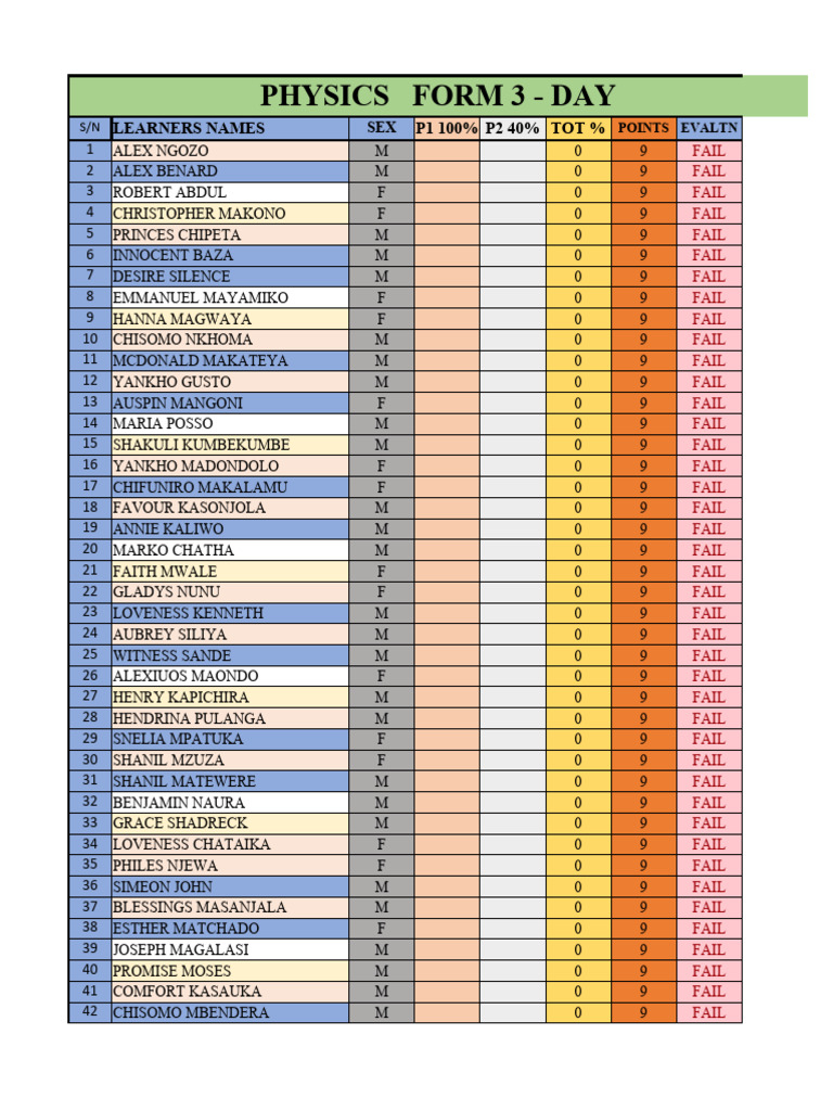 Form 3 Day - Physics | PDF