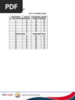 Millwright Questions1 | PDF