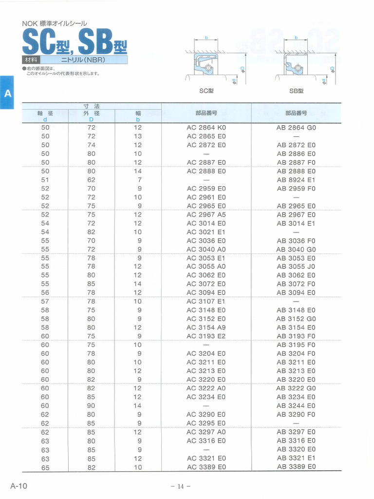 0014 Mengenai 014 Pdf