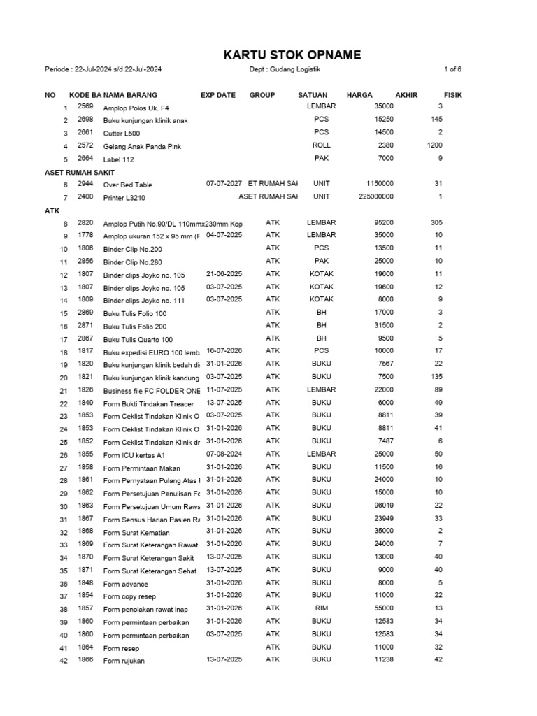 Template Stok Opname 22-07-24 | PDF