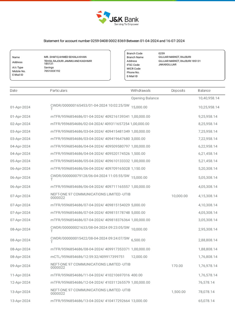 LALIT | PDF | Banking | Financial Services