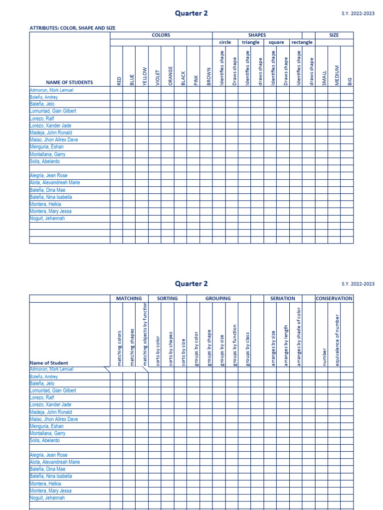 THINKING SKILLS CHECKLIST Rev | PDF | Shape | Elementary Geometry