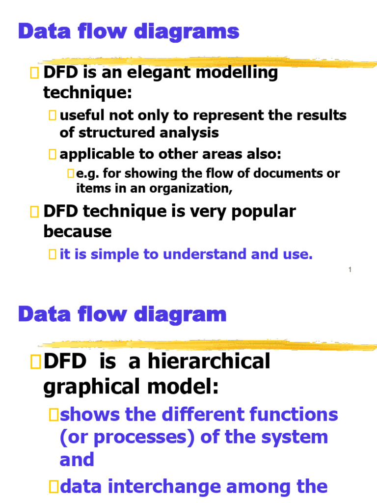 Data Flow Diagrams: DFD Is An Elegant Modelling Technique | PDF | Computing | Data